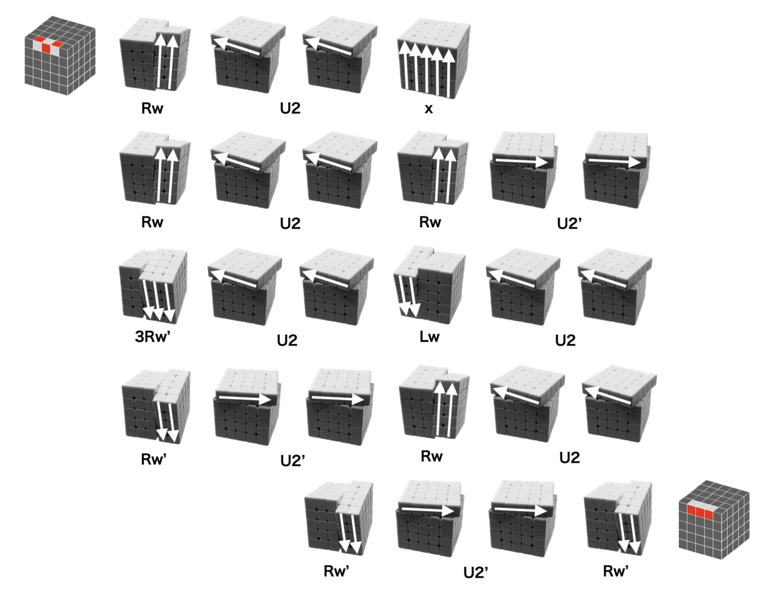 【初心者必見】5×5ルービックキューブ攻略法｜最も簡単な揃え方