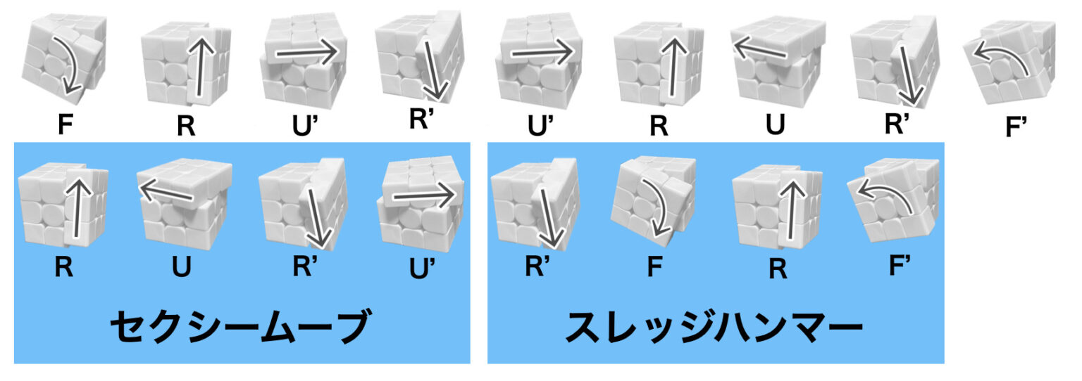 PLLの基本はこれ！やり方を解説【2Look PLL】